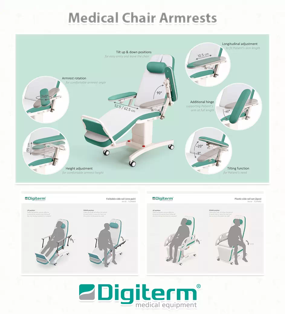 According to professionals, one of the pivotal components of a therapy ...