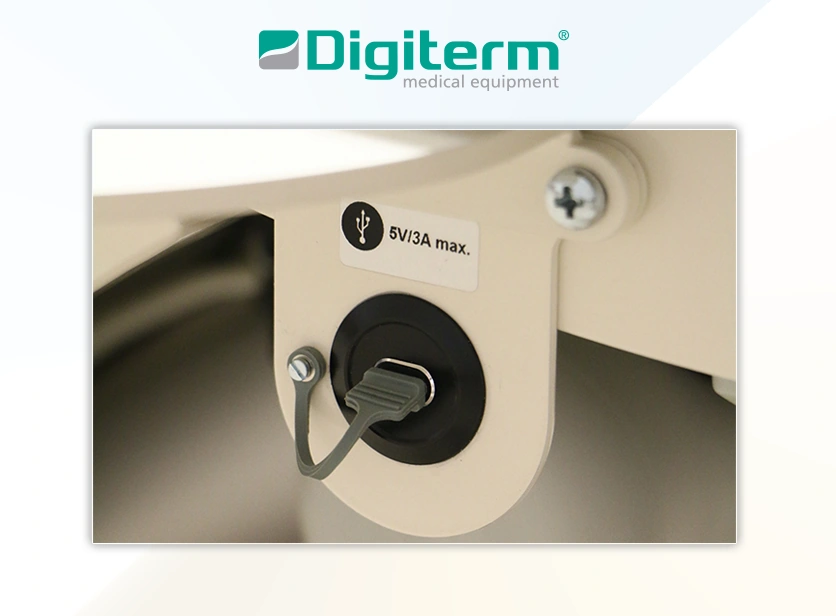 The Importance of Electrical Safety for USB-C Chargers in Dialysis ...