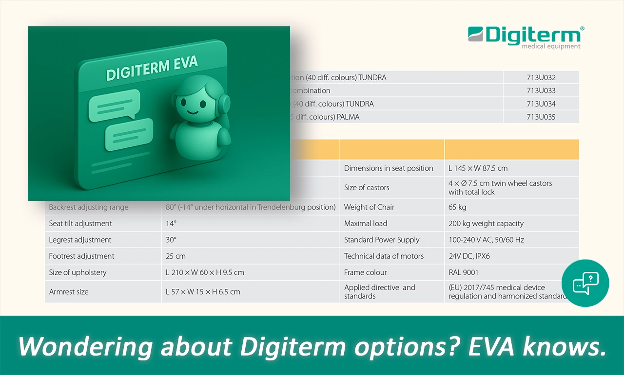 Conoce a Eva - nuestra Asistente Virtual Mejorada - Digiterm Ltd.